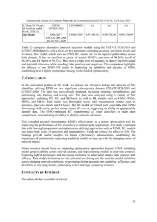 Extending Network Intrusion Detection with Enhanced Particle Swarm Optimization Techniques | PDF