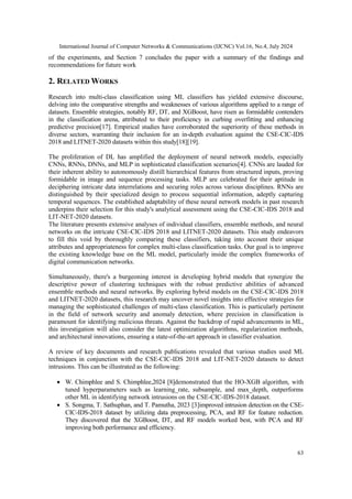 Extending Network Intrusion Detection with Enhanced Particle Swarm Optimization Techniques | PDF