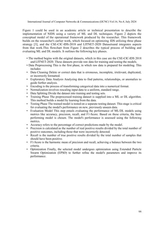 Extending Network Intrusion Detection with Enhanced Particle Swarm Optimization Techniques | PDF