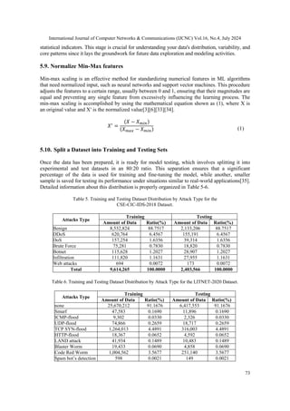 Extending Network Intrusion Detection with Enhanced Particle Swarm Optimization Techniques | PDF