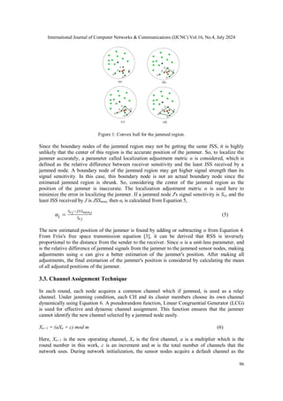 An Anti-Jamming Technique by Jammer Localization for Multi-Channel ...