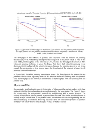 An Anti-Jamming Technique by Jammer Localization for Multi-Channel Wireless Sensor Networks | PDF