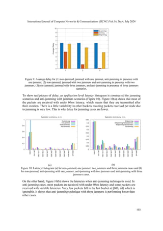 An Anti-Jamming Technique by Jammer Localization for Multi-Channel Wireless Sensor Networks | PDF