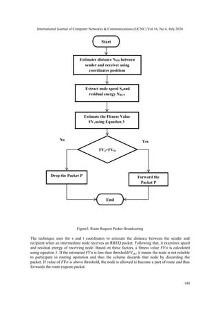 Modified Route Request Broadcasting for Improving Multipath Routing Scheme Performance in MANET ...