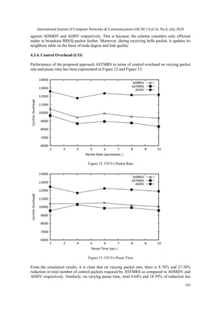 Modified Route Request Broadcasting for Improving Multipath Routing Scheme Performance in MANET ...