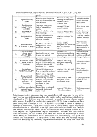 Modified Route Request Broadcasting for Improving Multipath Routing Scheme Performance in MANET ...