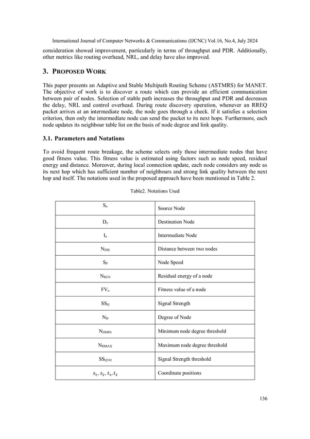 Modified Route Request Broadcasting for Improving Multipath Routing Scheme Performance in MANET ...