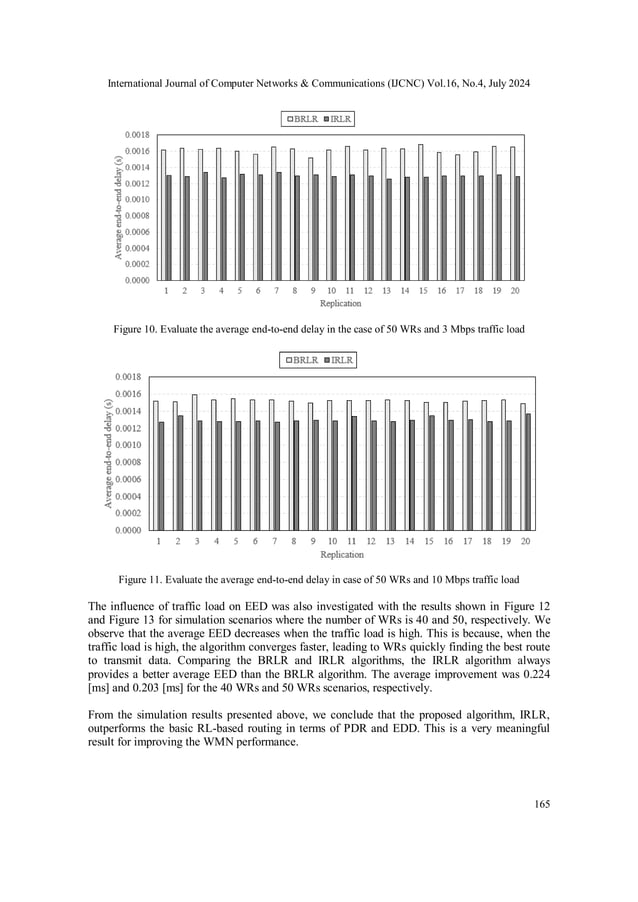 IRLR: an Improved Reinforcement Learning-Based Routing Algorithm for ... IRLR: an Improved Reinforcement Learning-Based Routing Algorithm for ...