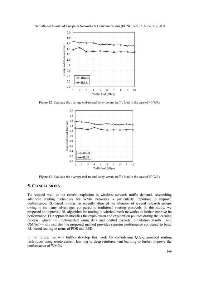 IRLR: an Improved Reinforcement Learning-Based Routing Algorithm for Wireless Mesh Networks | PDF