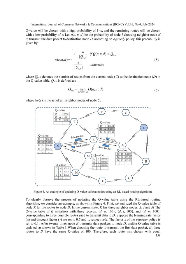 IRLR: an Improved Reinforcement Learning-Based Routing Algorithm for ... IRLR: an Improved Reinforcement Learning-Based Routing Algorithm for ...