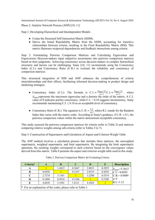 A Study on Evaluating Criteria for Electric Bicycle Purchase using ISM and ANP Methods | PDF