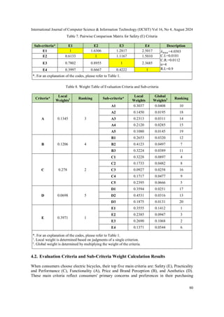 A Study on Evaluating Criteria for Electric Bicycle Purchase using ISM ...