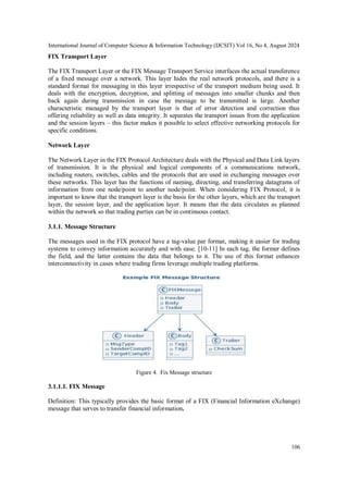 FIX Protocol: The Backbone of Financial Trading | PDF