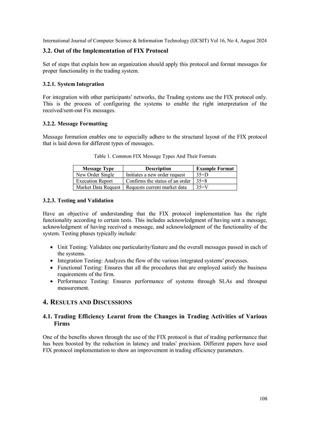 FIX Protocol: The Backbone of Financial Trading | PDF