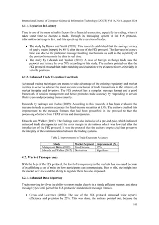 FIX Protocol: The Backbone of Financial Trading | PDF