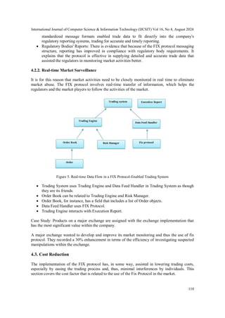 FIX Protocol: The Backbone of Financial Trading | PDF