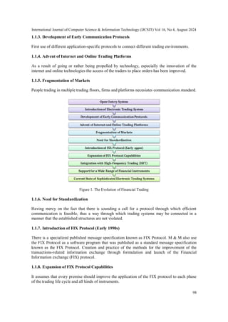 FIX Protocol: The Backbone of Financial Trading | PDF