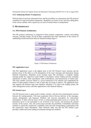 FIX Protocol: The Backbone of Financial Trading | PDF