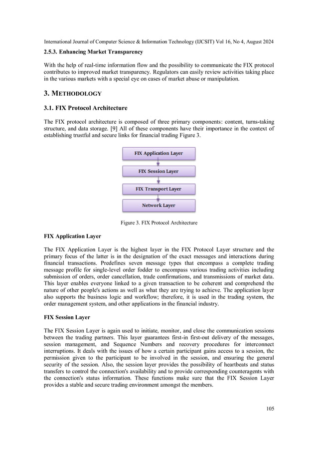 FIX Protocol: The Backbone of Financial Trading | PDF