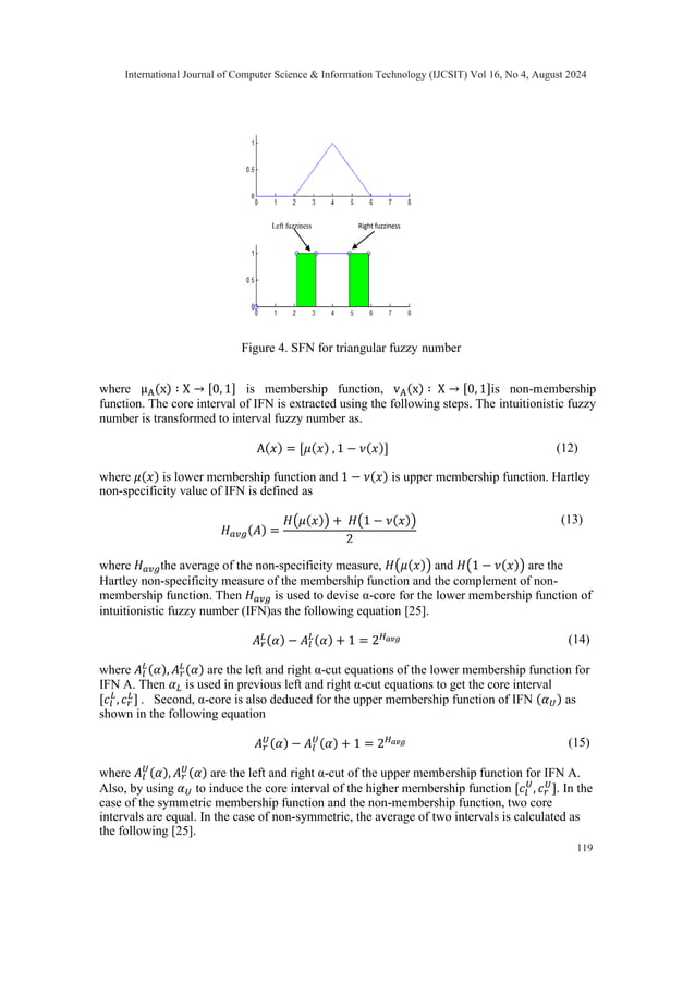 Shadowed Ahp For Multi Criteria Supplier Selection Pdf