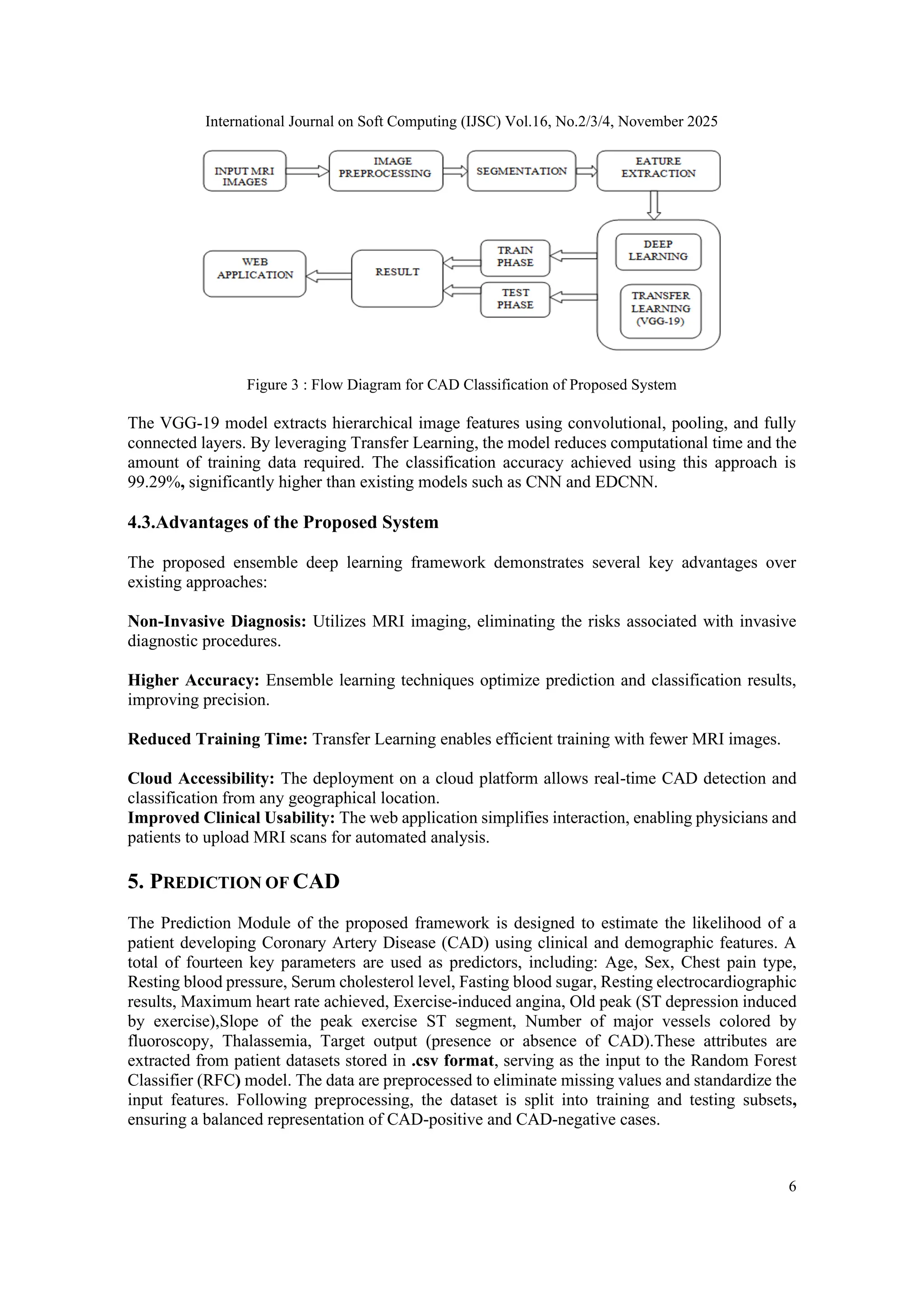 AI-POWERED MODELS FOR EARLY DETECTION OF CAD | PDF