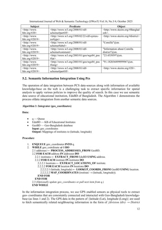 Geo-RDF Framework for Representing the Spatial Information of ...