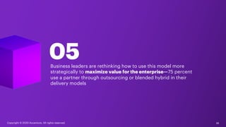 Accenture Intelligent Enterprise Services Survey | PDF