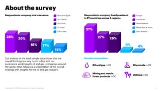 Accenture Intelligent Enterprise Services Survey | PDF