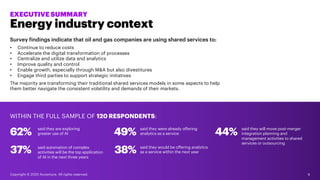 Accenture Intelligent Enterprise Services Survey | PDF