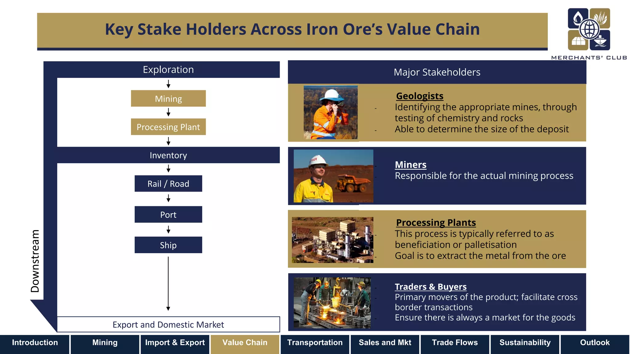 australia iron ore market | PDF