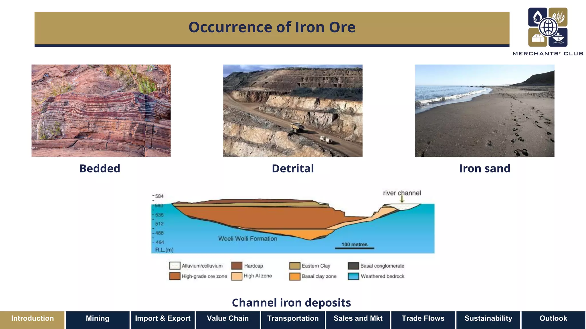 australia iron ore market | PDF