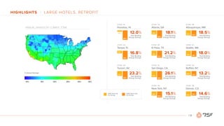 ENERGY SAVINGS IN LARGE HOTELS | PDF