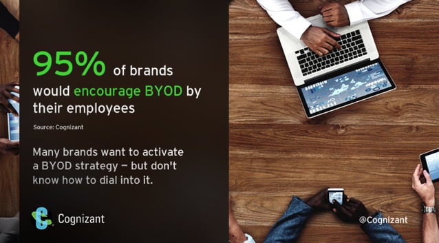 4 Reasons To Rethink Your BYOD Strategy | PDF | Technology Industry ...