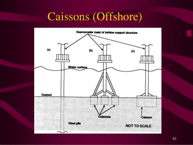 Caisson Cap Connection Details