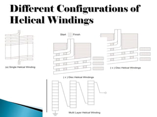 Types of windings and insulations | PPTX
