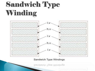 Types of windings and insulations | PPTX