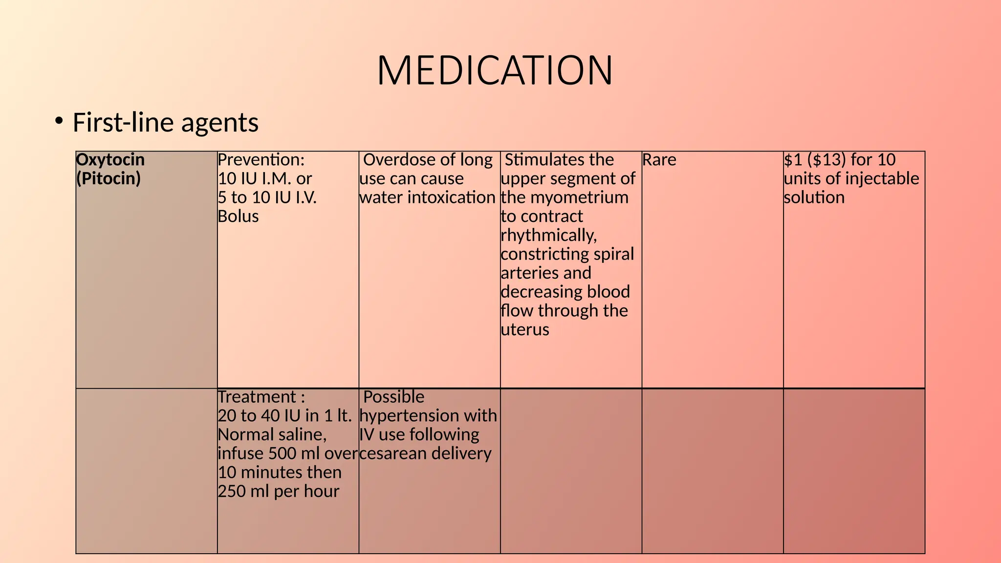 PREVENTION AND MEDICAL MANAGEMENT OF PPH.pptx
