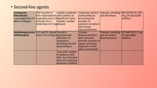 PREVENTION AND MEDICAL MANAGEMENT OF PPH.pptx