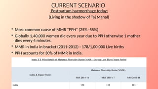 PREVENTION AND MEDICAL MANAGEMENT OF PPH.pptx