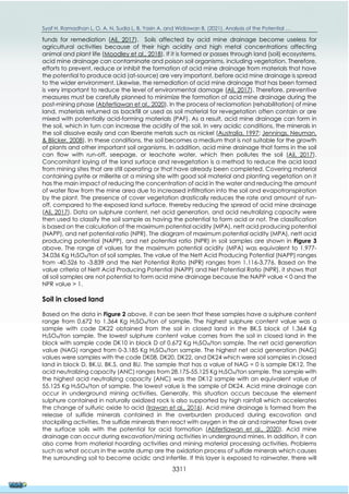 Analysis of the Potential for Acid Mine Drainage of the Nickel Mining ...