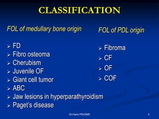 1644177 FIBRO-OSSEOUS LESIONS 1644177 .ppt