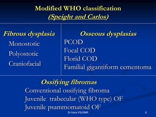 1644177 FIBRO-OSSEOUS LESIONS 1644177 .ppt