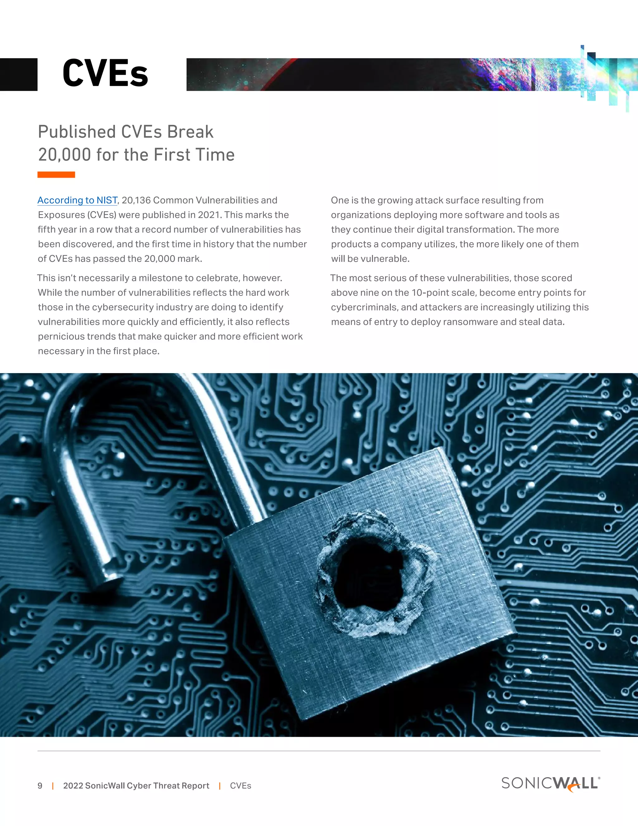 2022 Sonicwall Cyber Threat Report | PDF