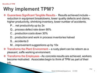 TPM.pdf