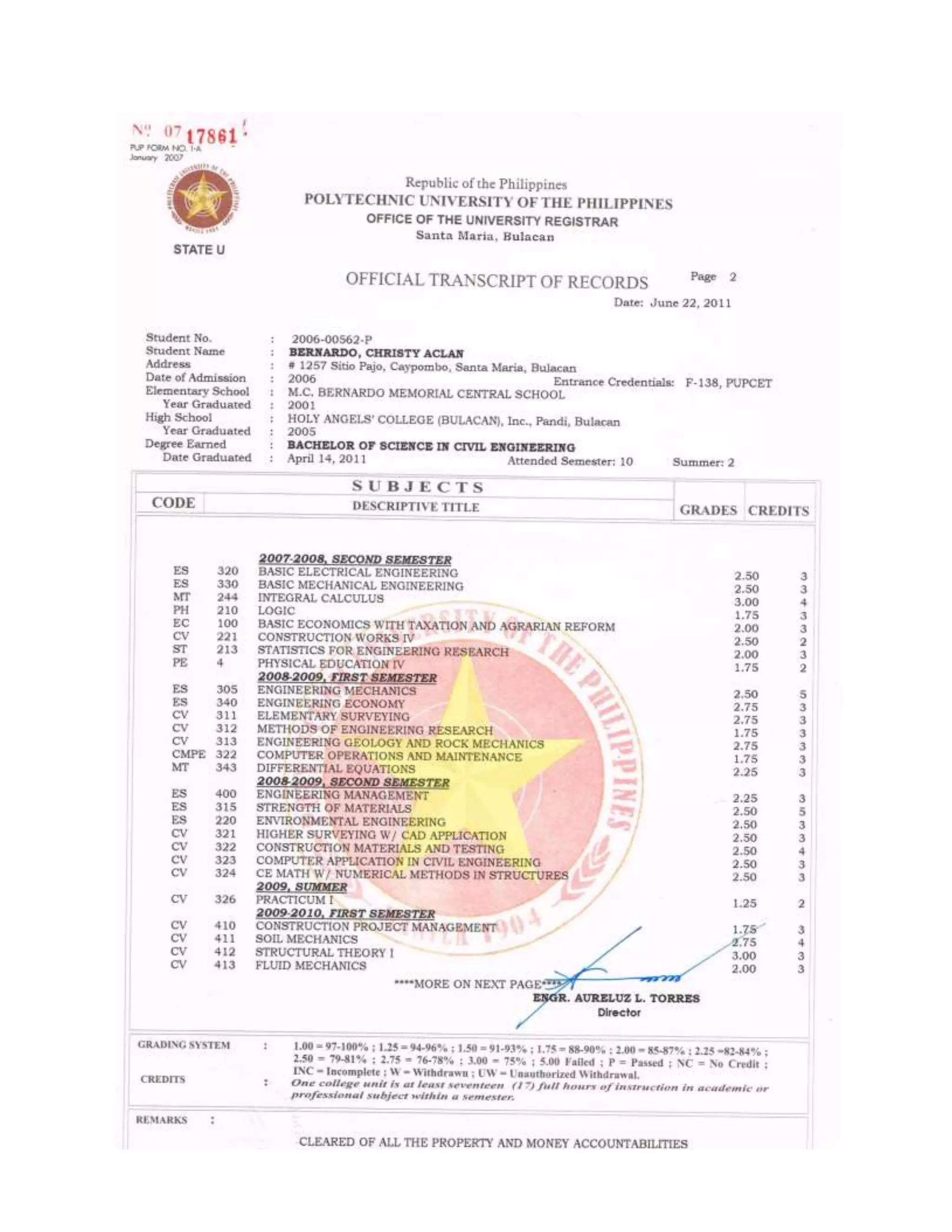 transcrip of record and s pass card | DOCX
