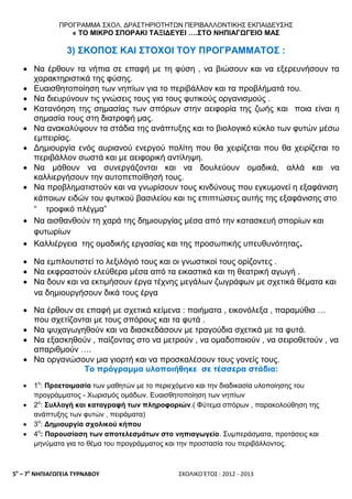 '' ΤΟ ΜΙΚΡΟ ΣΠΟΡΑΚΙ ΤΑΞΙΔΕΥΕΙ ΣΤΟ ΝΗΠΙΑΓΩΓΕΙΟ ΜΑΣ''ΚΑΙΝΟΤΟΜΟ ΠΡΟΓΡΑΜΜΑ ...