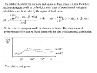 1646367063278_Material-5---Spatial-Structure-of-Variogram.pdf