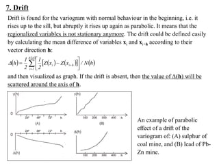 1646367063278_Material-5---Spatial-Structure-of-Variogram.pdf