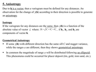 1646367063278_Material-5---Spatial-Structure-of-Variogram.pdf