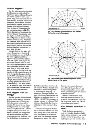 164693375 arrl-basic-antennas-m | PDF